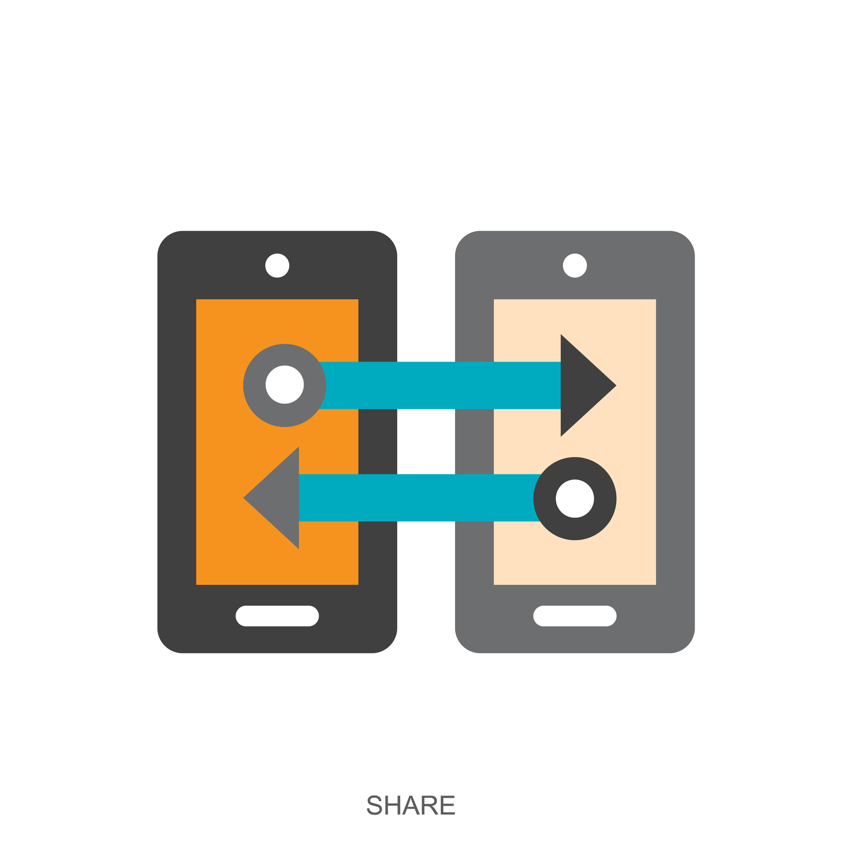 How To Troubleshoot Voip Calls Via Sip Flowroute Sip Trunking Voip And Messaging