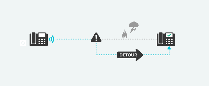 The High Price of a Voice Outage | Flowroute - SIP Trunking, VoIP, and Messaging